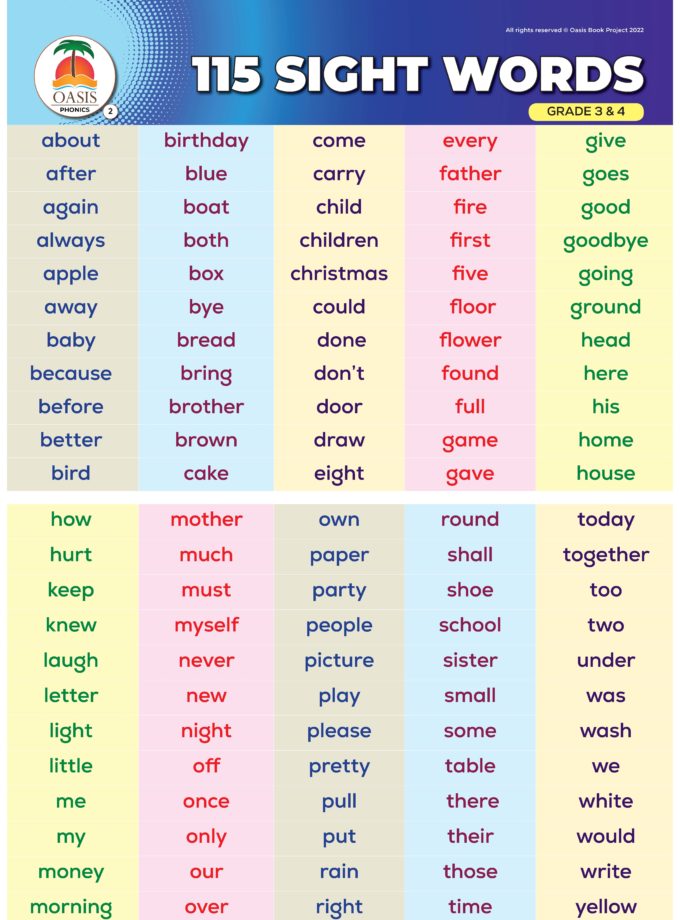Phonics Charts – Set of 7 | Oasis Book Project